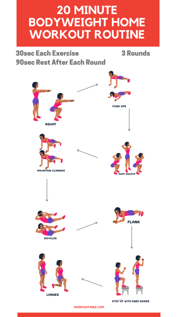20 Minute Full Body Bodyweight Workout at Home – No Equipment Needed ...