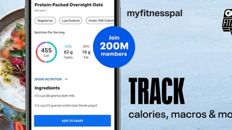 Top 10 Best Free Macro Tracking Apps of 2021 - Workoutable