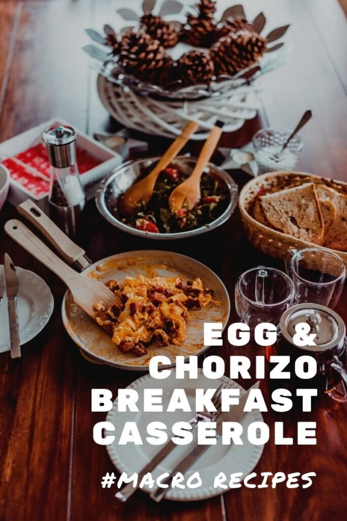 20 Healthy Macro Breakfast Recipes - Workoutable