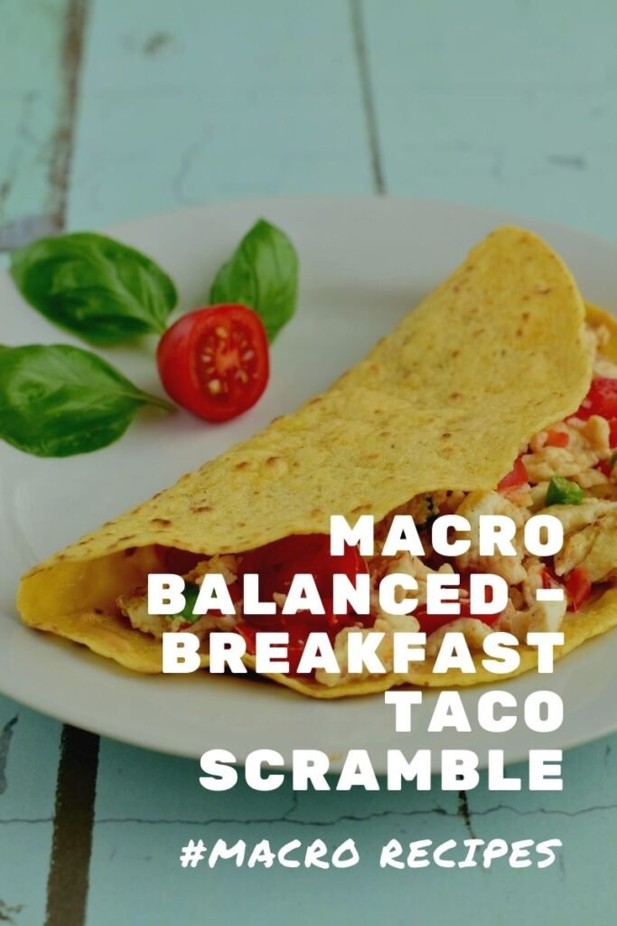 20 Healthy Macro Breakfast Recipes - Workoutable