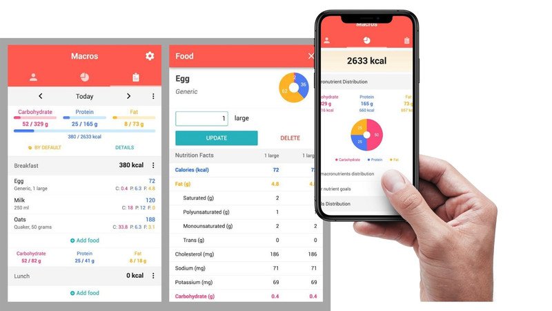 Top 10 Best Free Macro Tracking Apps of 2021 - Workoutable