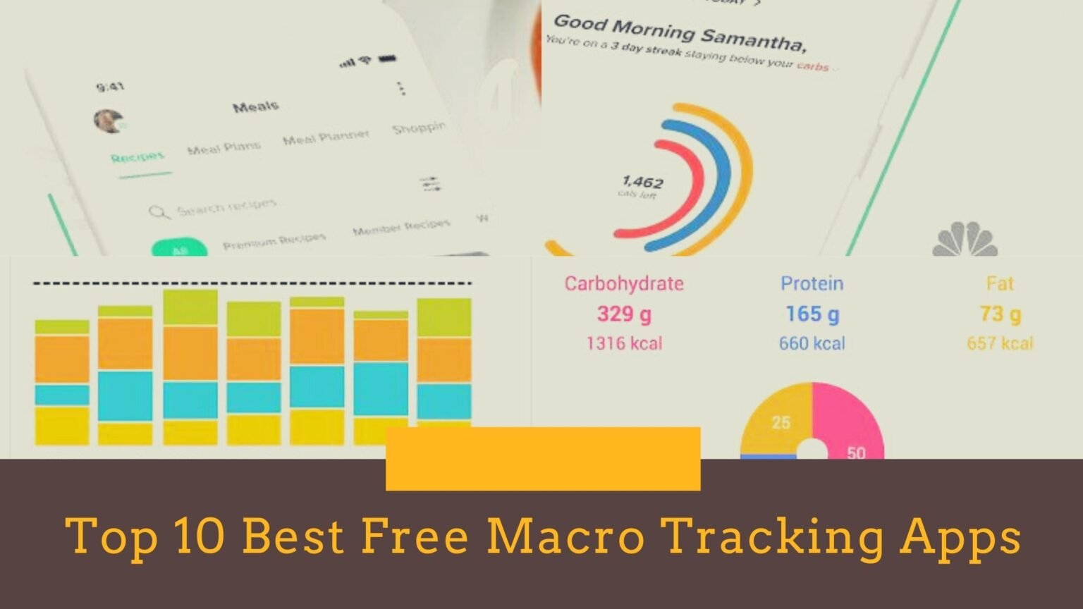 Top 10 Best Free Macro Tracking Apps of 2021 - Workoutable