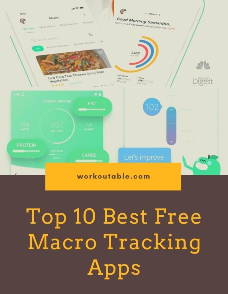 Top 10 Best Free Macro Tracking Apps of 2021 - Workoutable